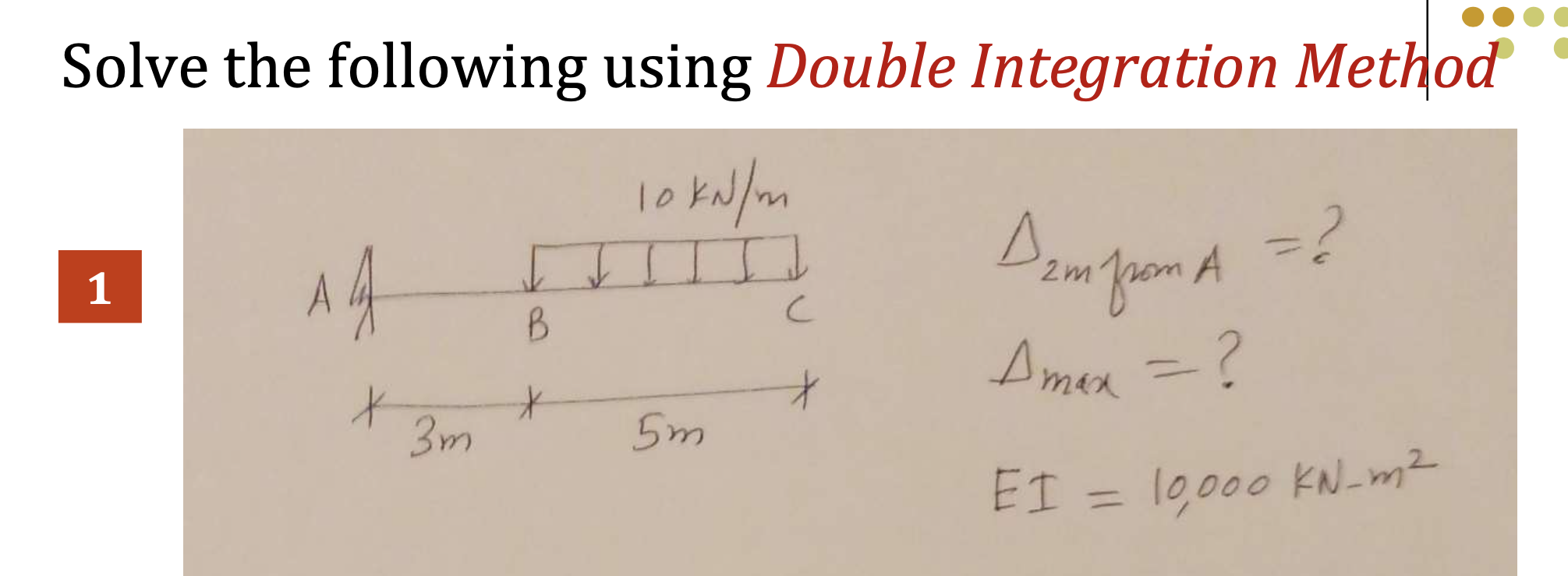 Solved Solve the following using Double Integration Method | Chegg.com