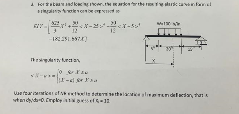 Solved 3. For the beam and loading shown, the equation for | Chegg.com