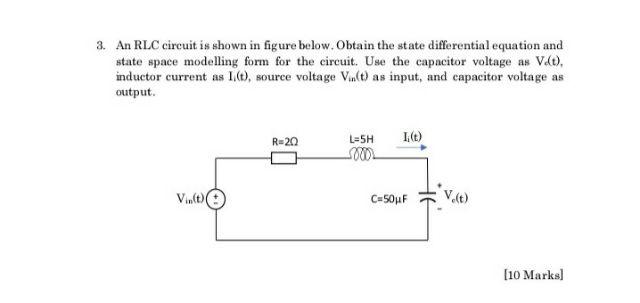 Solved 3. An RLC circuit is shown in figure below. Obtain | Chegg.com