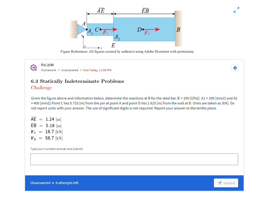 Solved 6.3 ﻿Statically Indeterminate ProblemsChallengeGiven | Chegg.com