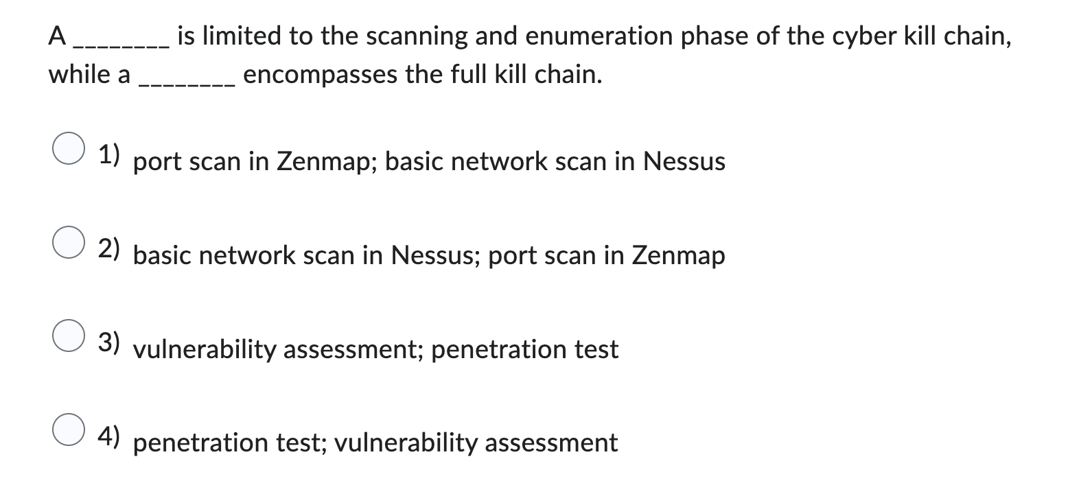 Solved A is limited to the scanning and enumeration phase of | Chegg.com