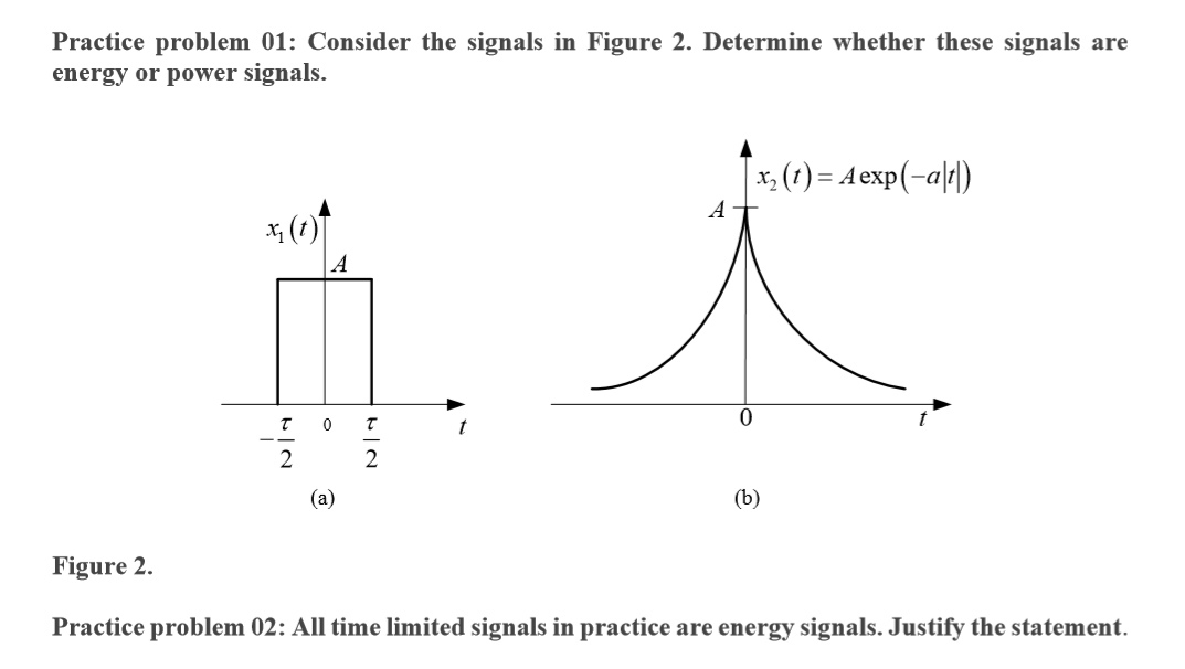 Solved Practice problem 01: Consider the signals in Figure | Chegg.com