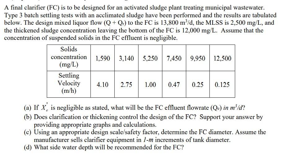 Solved A final clarifier (FC) is to be designed for an | Chegg.com