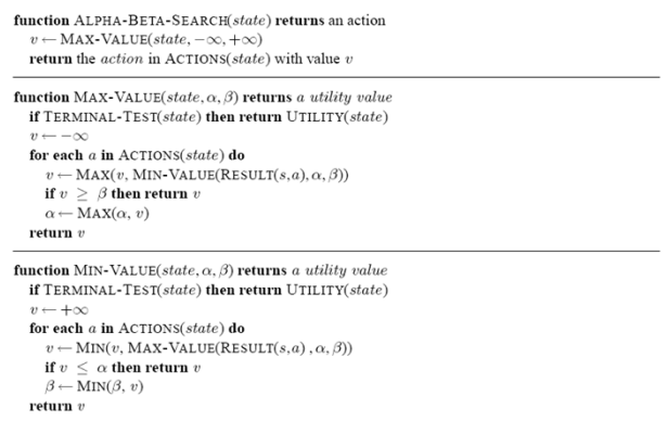 Solved function ALPHA-BETA-SEARCH(state) returns an action | Chegg.com