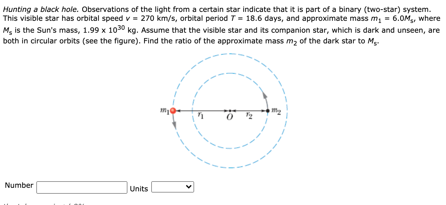 Solved Hunting a black hole. Observations of the light from | Chegg.com