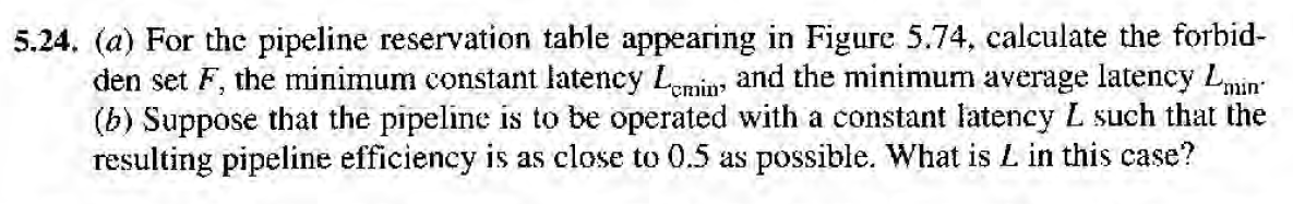 Solved 5.24. (a) For the pipeline reservation table | Chegg.com