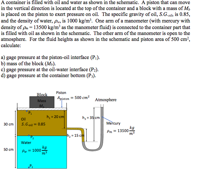 Solved A container is filled with oil and water as shown in | Chegg.com