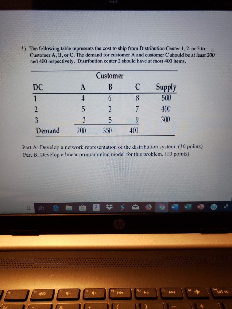 Solved Required- 1. Develop a network representation of the | Chegg.com