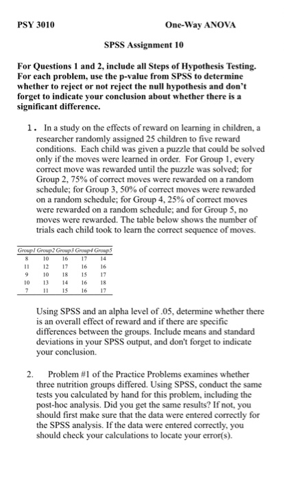 Solved PSY 3010 One-Way ANOVA SPSS Assignment 10 For | Chegg.com