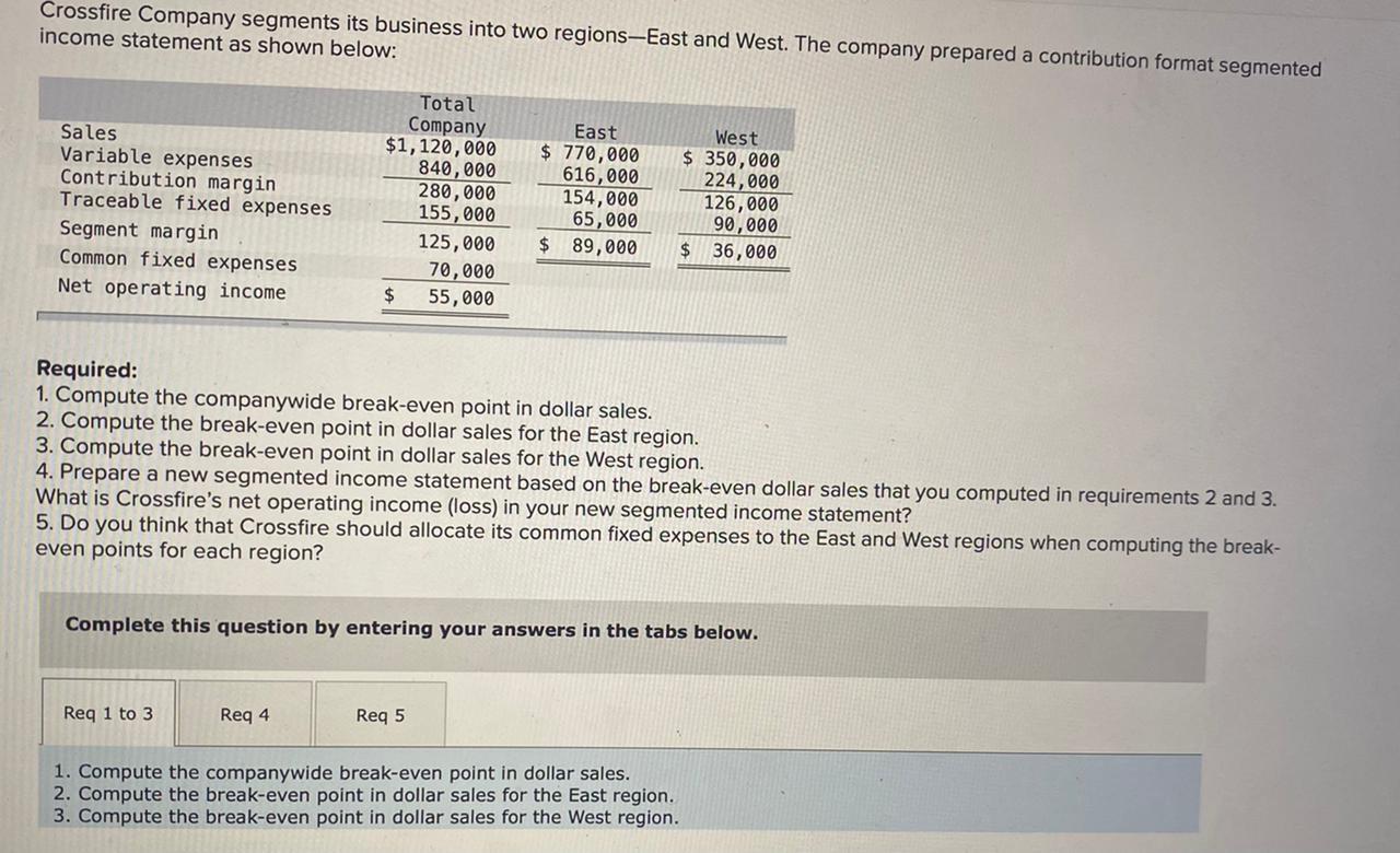 Solved Crossfire Company segments its business into two | Chegg.com