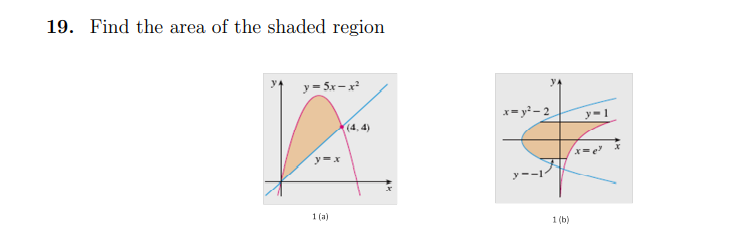 Solved 19. Find the area of the shaded region y = 5x-x? | Chegg.com