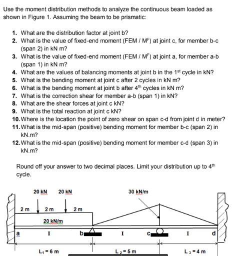 Solved Using the portal method to analyze the statically | Chegg.com