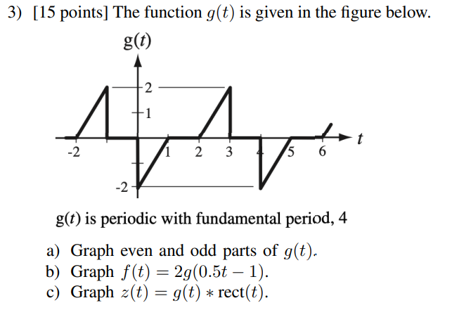 Solved g(t) ﻿is given in the figure below.g(t) ﻿is periodic | Chegg.com