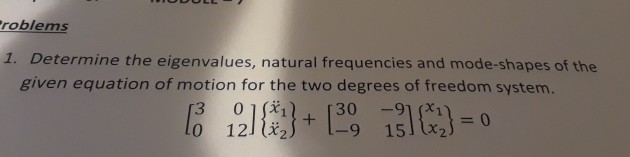 Solved roblems 1. Determine the eigenvalues, natural | Chegg.com Solved roblems 1. Determine the eigenvalues, natural | Chegg.com