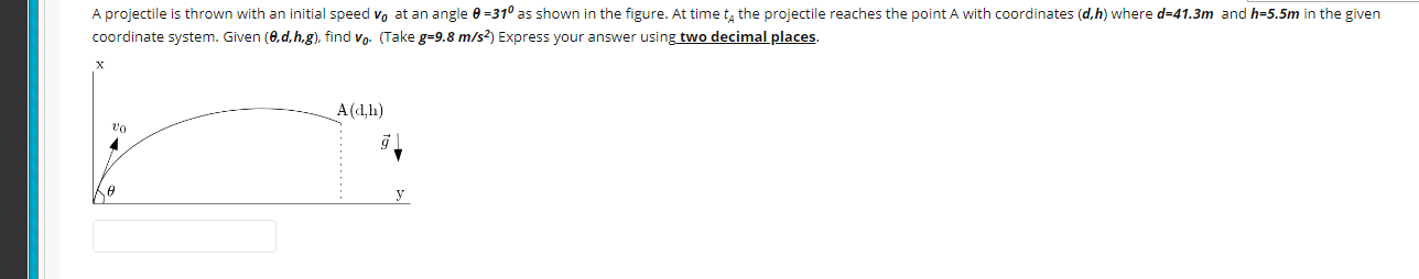 Solved A projectile is thrown with an initial speed vo at an | Chegg.com