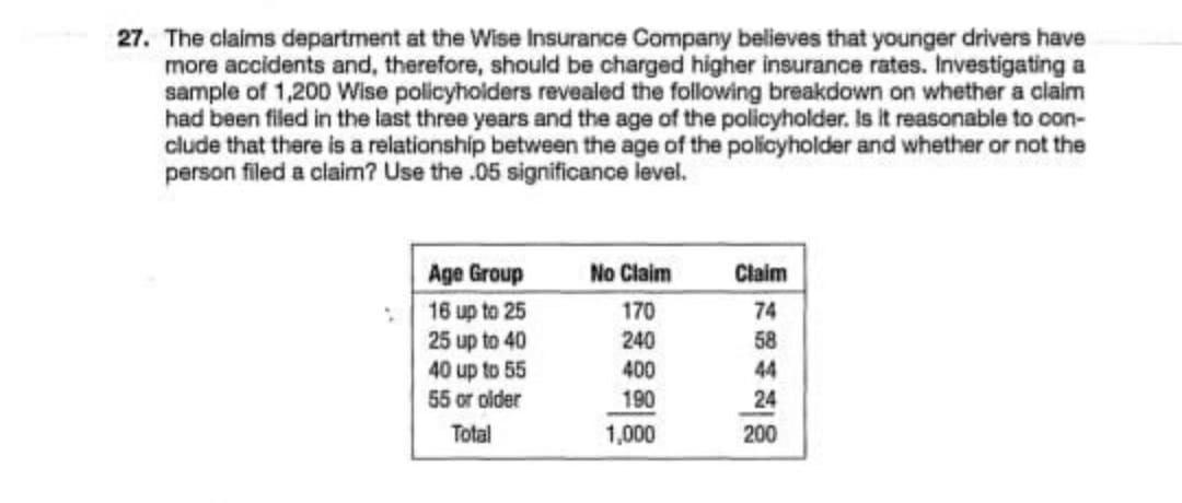 Solved 27. The claims department at the Wise Insurance | Chegg.com