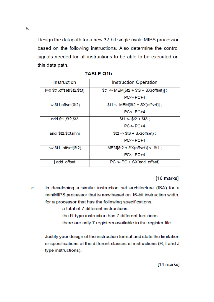 Design the datapath for a new 32-bit single cycle | Chegg.com
