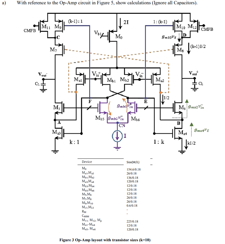 i. Prepare the circuit shown above for layout by | Chegg.com