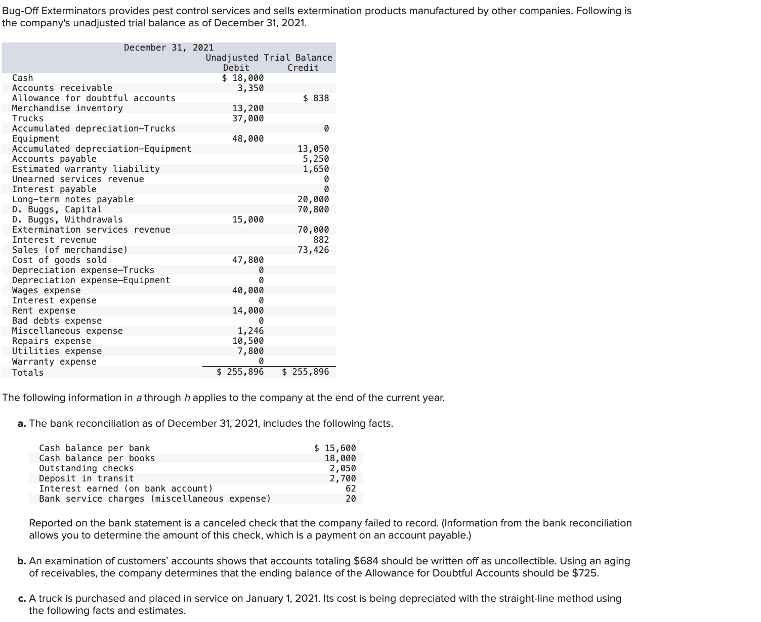 Solved Bug-Off Exterminators provides pest control services | Chegg.com