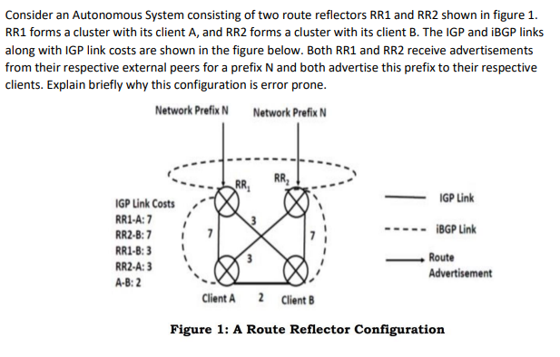 Kindly do not copy paste the answer from the previous | Chegg.com