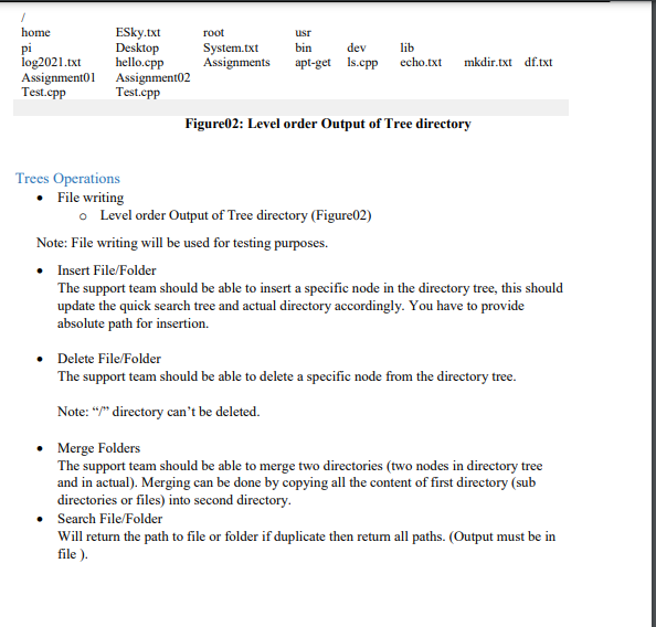 Solved File Directory Tree Shell You are hired by | Chegg.com