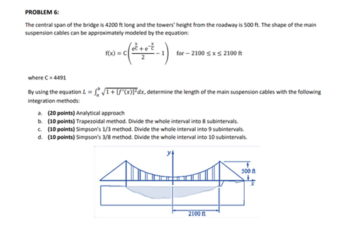 Solved PROBLEM 6: The central span of the bridge is 4200 ft | Chegg.com