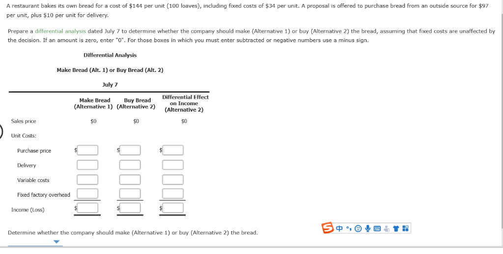 Solved A restaurant bakes its own bread for a cost of $144 | Chegg.com