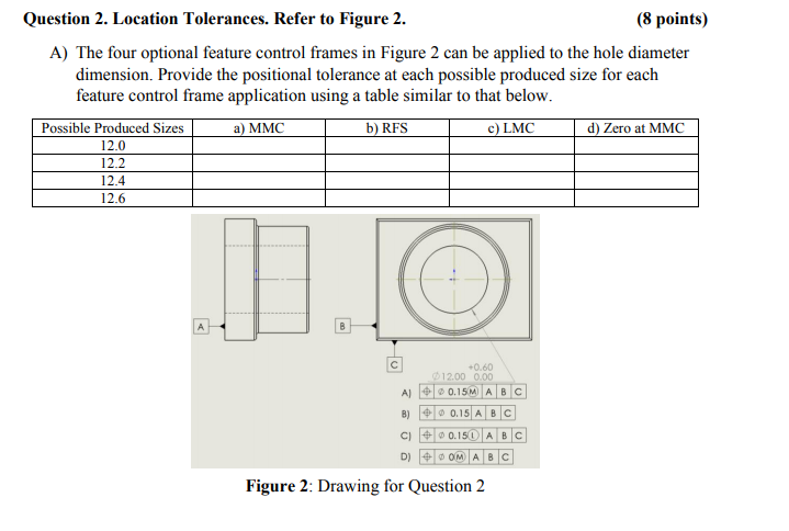 Solved Question 2. Location Tolerances. Refer to Figure 2. | Chegg.com Solved Question 2. Location Tolerances. Refer to Figure 2. | Chegg.com