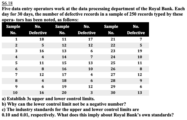 Solved No. S6.18 Five data entry operators work at the data | Chegg.com