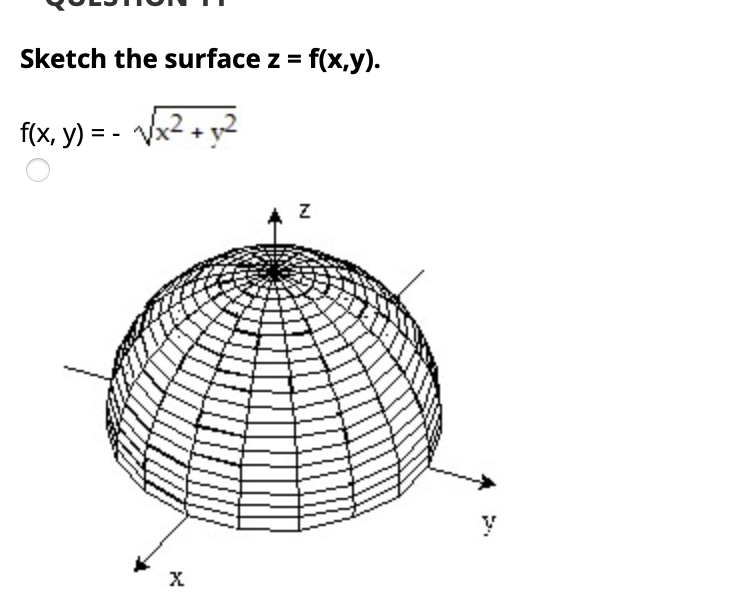 Solved Sketch the surface z=f(x,y). f(x,y)=−x2+y2 | Chegg.com