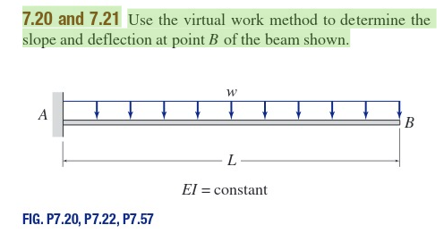 Solved 7.20 and 7.21 Use the virtual work method to | Chegg.com