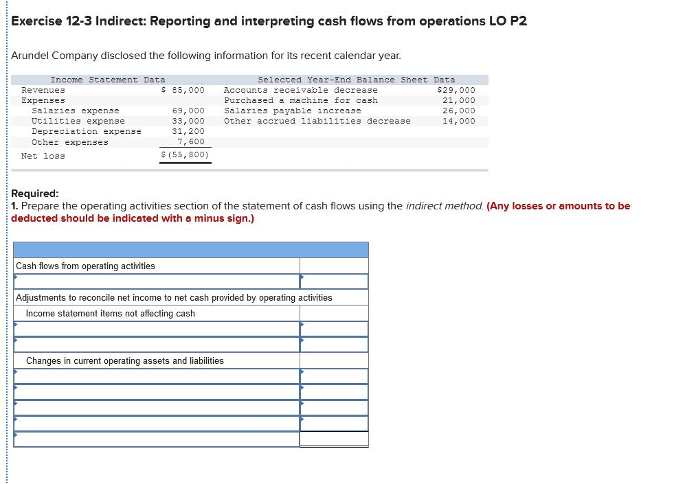 Solved Exercise 12-3 Indirect: Reporting and interpreting | Chegg.com