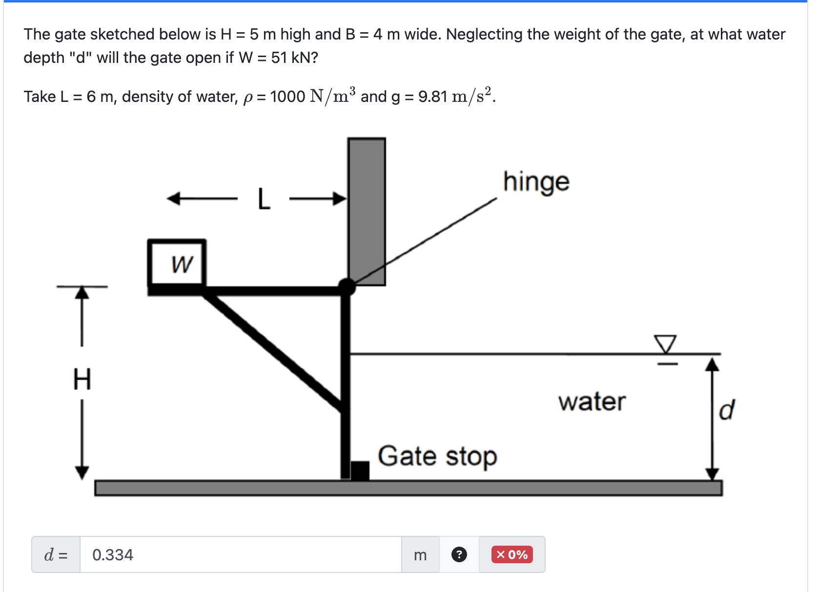 Solved The gate sketched below is H=5m ﻿high and B=4m ﻿wide. | Chegg.com
