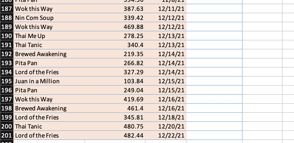 Solved Required information (The following information | Chegg.com