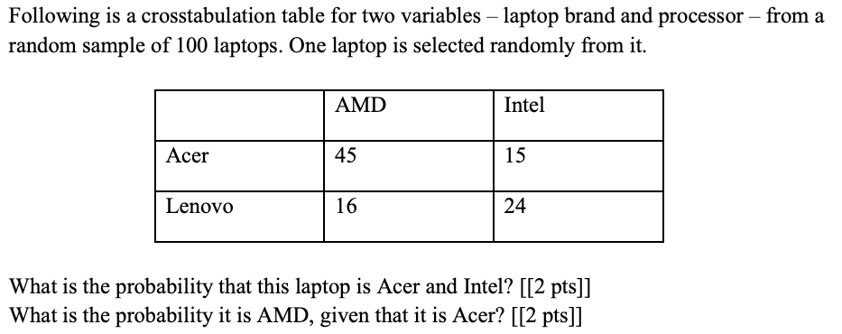 Solved Following is a crosstabulation table for two | Chegg.com