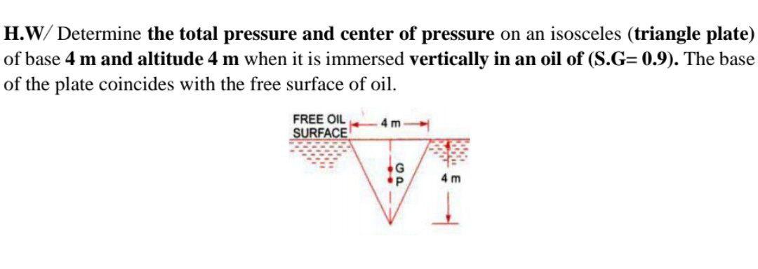Solved H.W/ Determine the total pressure and center of | Chegg.com