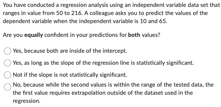 Solved You have conducted a regression analysis using an | Chegg.com