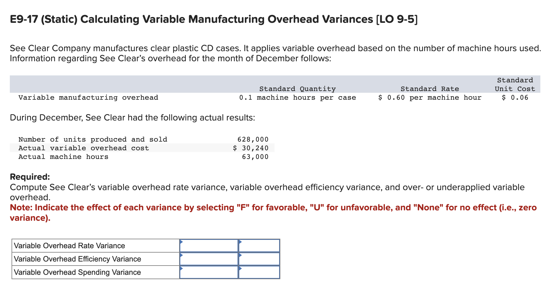 Solved E9-17 (Static) Calculating Variable Manufacturing | Chegg.com