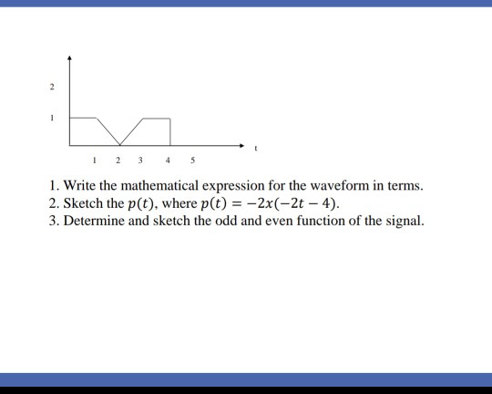 Solved 1. Write the mathematical expression for the waveform | Chegg.com