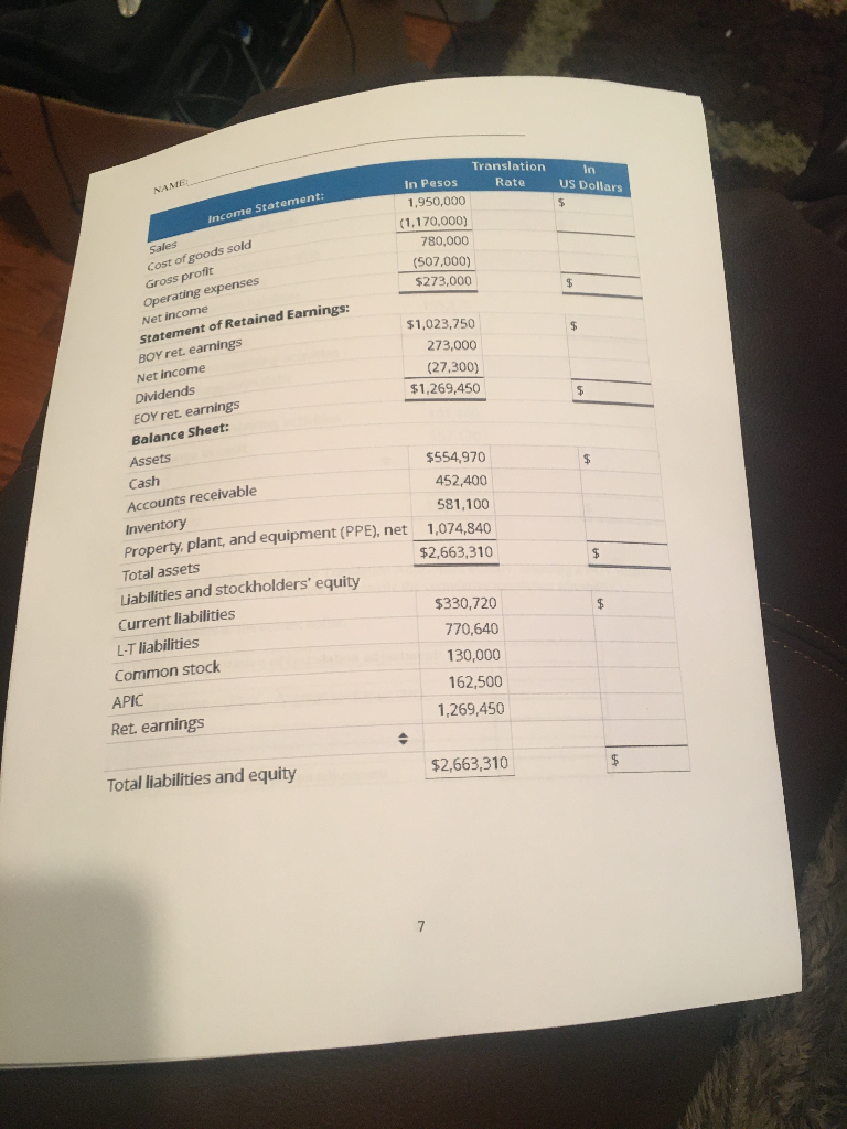 Solved 2 Translation Of Financial Statements Assume That Chegg solved-2-translation-of-financial-statements-assume-that-chegg