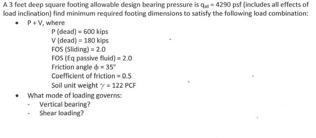 Solved A 3 feet deep square footing allowable design bearing | Chegg.com