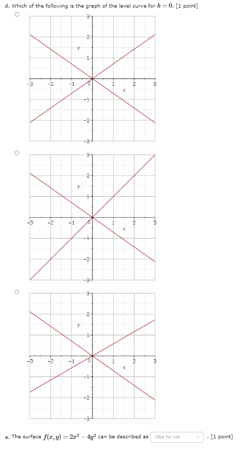 For the function f(x,y)=2x2−4y2, answer the following | Chegg.com