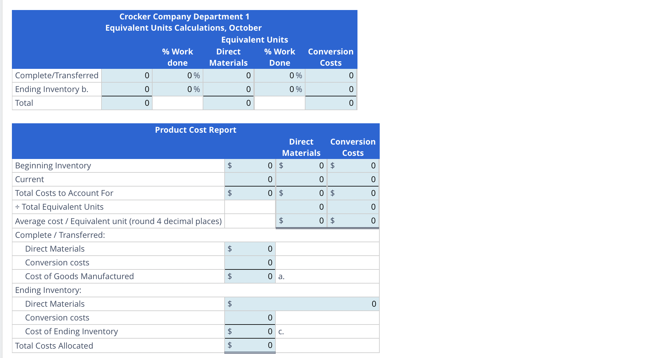 Solved Equivalent Units and Product Cost Report-Weighted | Chegg.com