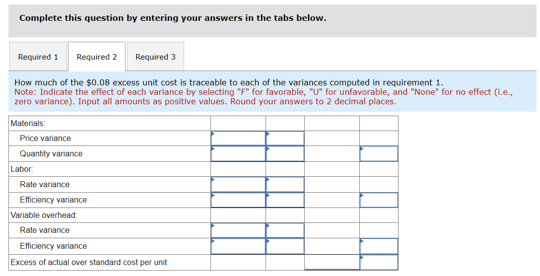 Solved Problem 10-13 (Static) Basic Variance Analysis; the | Chegg.com