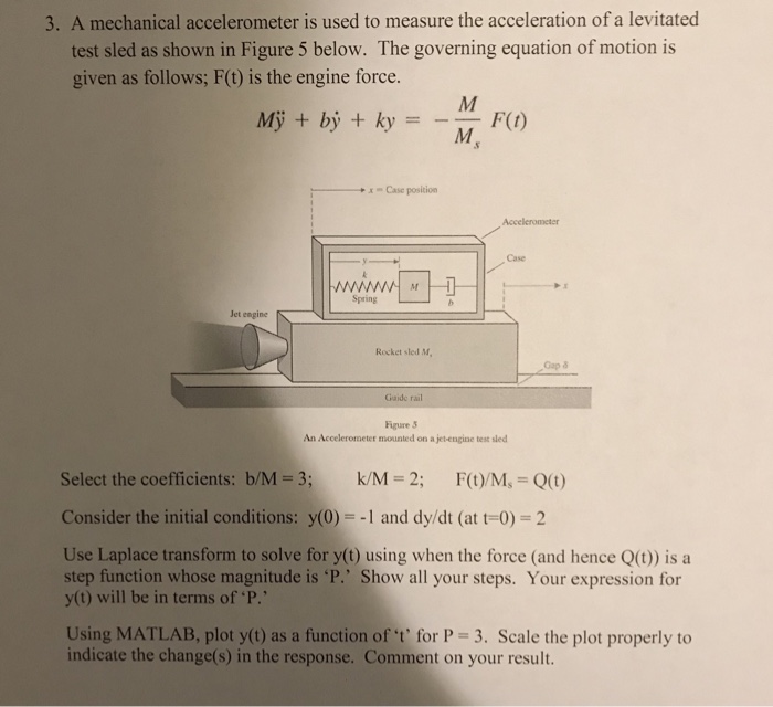 Solved 3. A mechanical accelerometer is used to measure the | Chegg.com