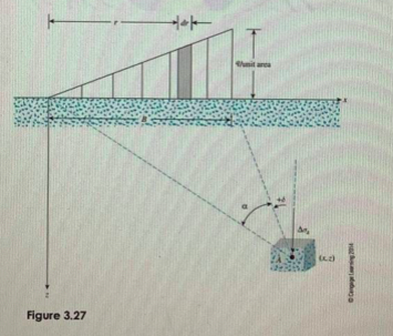 Solved Refer to Figure 3.27. For a linearly increasing | Chegg.com