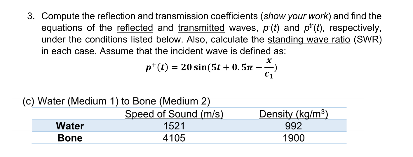Solved 3. Compute the reflection and transmission | Chegg.com