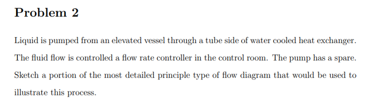 Solved Liquid is pumped from an elevated vessel through a | Chegg.com