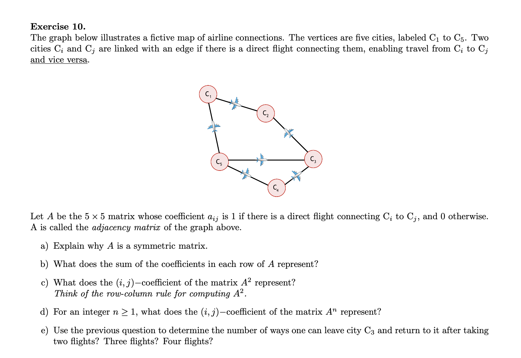 Solved Exercise 10. The graph below illustrates a fictive | Chegg.com