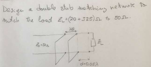 Solved Design double stub matching netwote to match the lood | Chegg.com